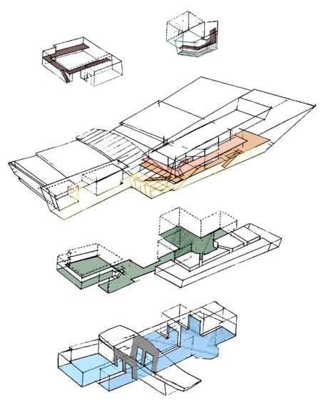 Our Design Philosophy - Archiventure Group
